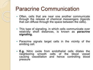 Cell Communication.pptx