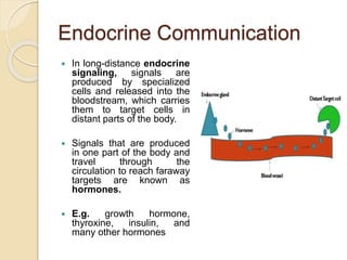 Cell Communication.pptx