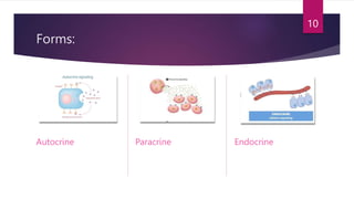 Cell Communication.pptx