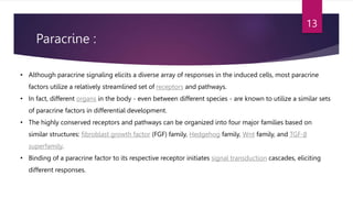 Cell Communication.pptx