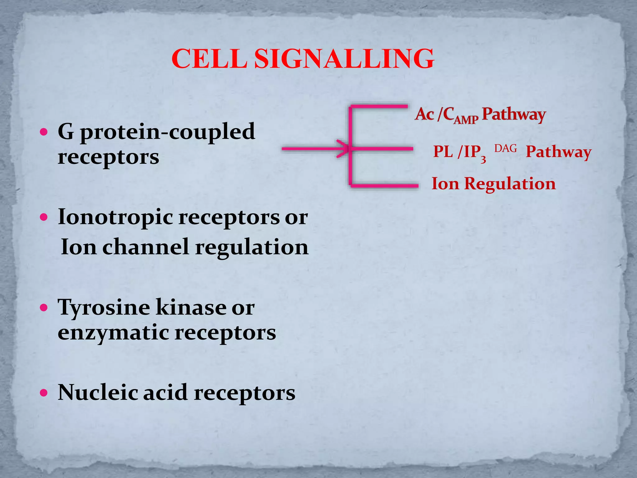 Cell communication and signaling ,cell cycle | PPTX