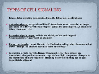 Cell communication and signaling ,cell cycle | PPTX