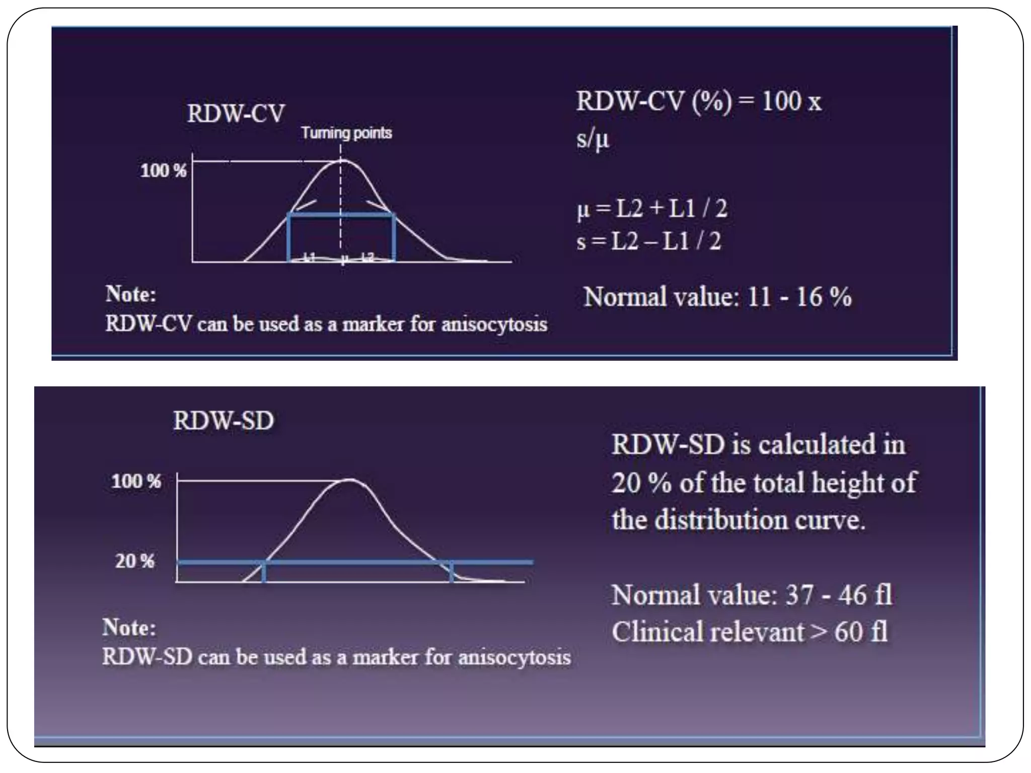 Automated cell counters: principle and types | PPTX