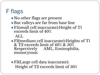 Automated cell counters: principle and types | PPTX