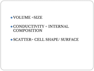 Automated cell counters: principle and types | PPTX