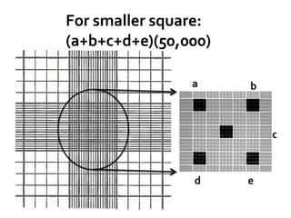 Cell counting | PPT