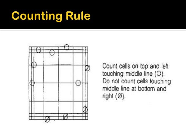 Cell counting