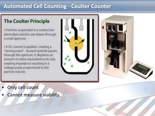 Cell counting and viability | PPTX
