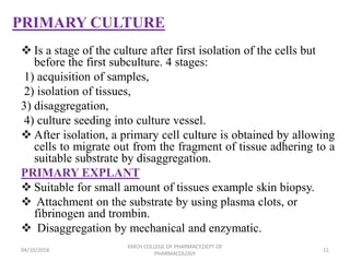 Cell culture | PPTX