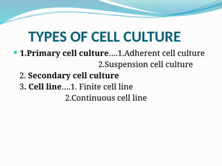 Introduction and applications on cell culture techniques.pptx ...