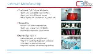 Cell Culture Company - FY22 Overview | PPTX