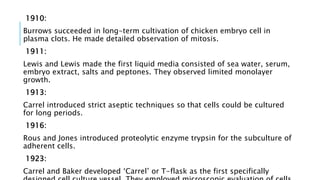 Cell culture in animal biotechnology | PPTX