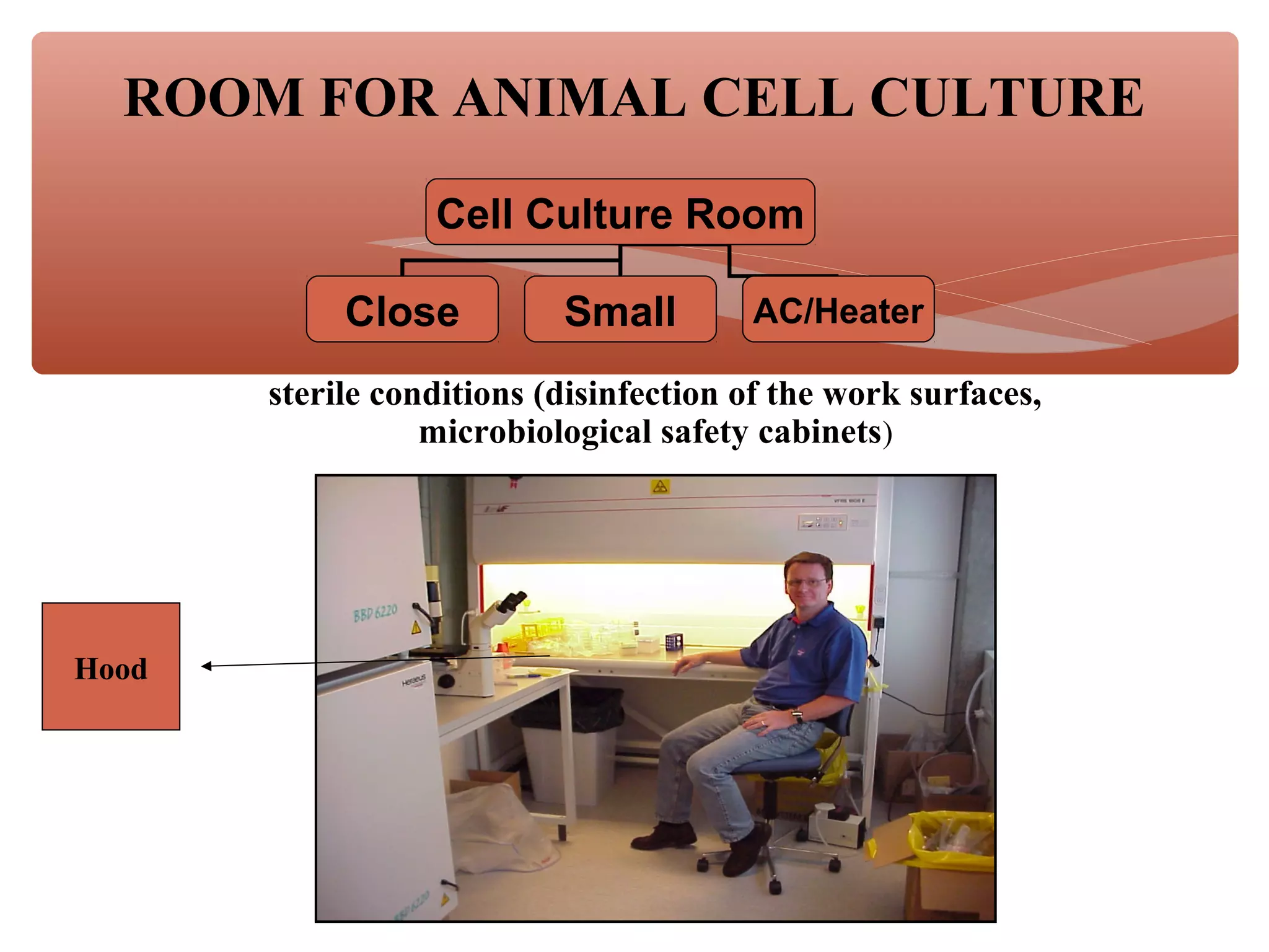 Cell culture introduction | PPT