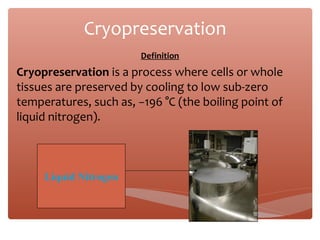 Cell culture introduction | PPT