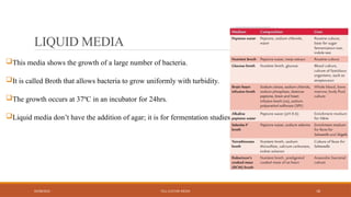 CELL CULTURE TECHNIQUES- CELL CULTURE MEDIA | PPTX