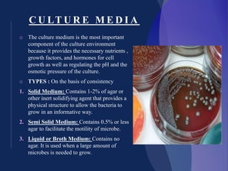 Cell culture media and various types of cell.pptx
