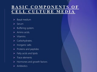 Cell culture media and various types of cell.pptx