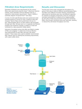 Cell Culture Media Filtration – Filter Selection and Sizing | PDF