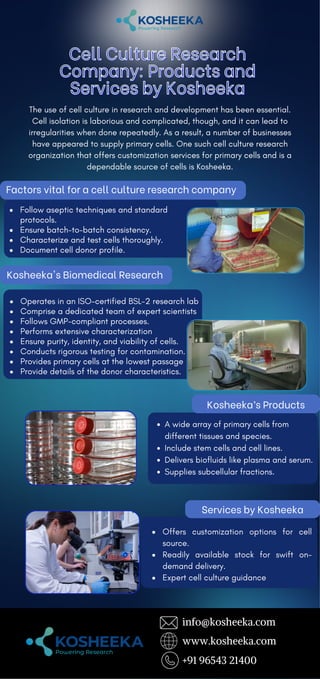 Cell Culture Research Company: Products and Services by Kosheeka | PDF