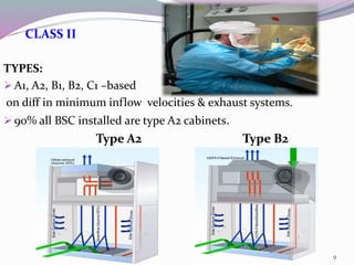 Cell culture techniques | PPTX