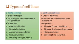 Cell culture types and application in vaccine production | PPTX