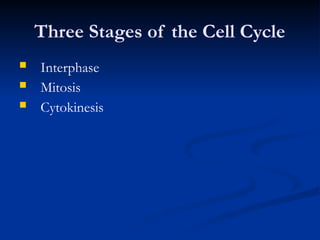 Cell cycle, Interphase, Mitosis and Meiosis. | PPT