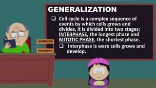 Cell cycle gr.8 | PPTX