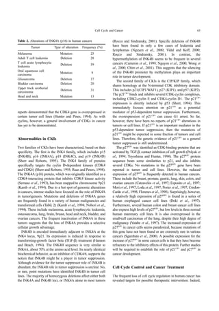 Cell cycle and cancer 2003 | PDF