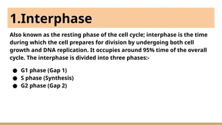 Cell cycle and it's control system .pptx