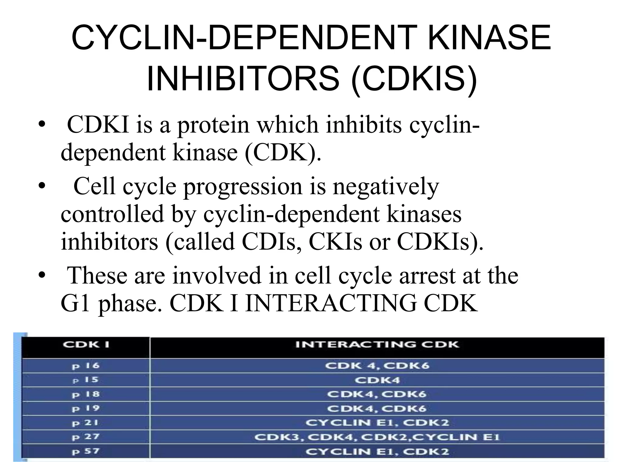 Cell cycle and its regulation | PPTX