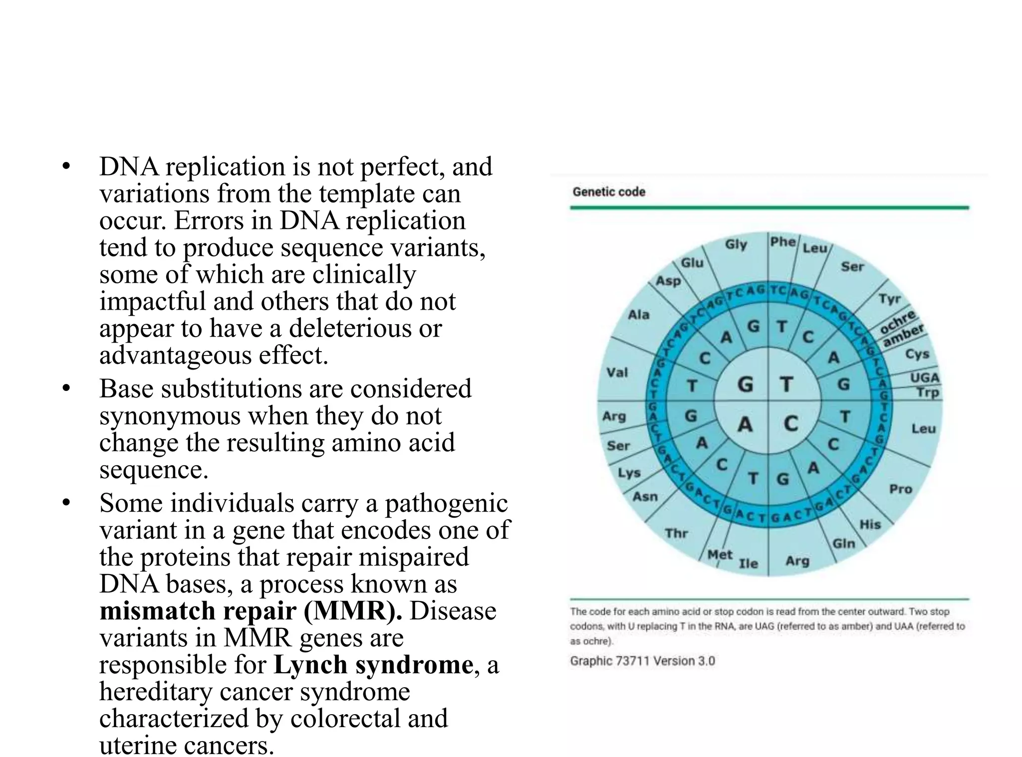 Cell cycle and its regulation | PPTX