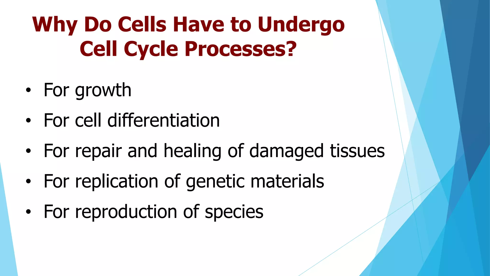 CELL CYCLE & CELL DIVISION.pptx