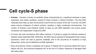 CELL CYCLE,CHECK POINTS AND REGULATION.pptx.pdf