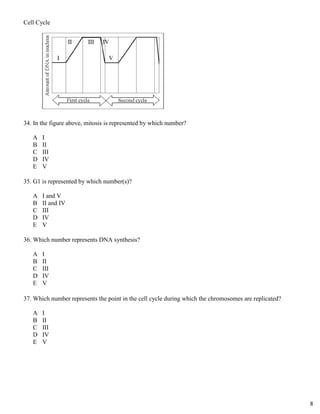 cell cycle mcq.pdf