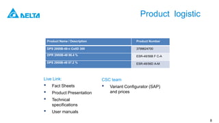 Cell d 300 (evo2) product presentation | PPTX