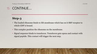 PROTEIN TOPOGENSIS ( TRANSPORT OF PROTEIN IN ER LUMEN) | PPT