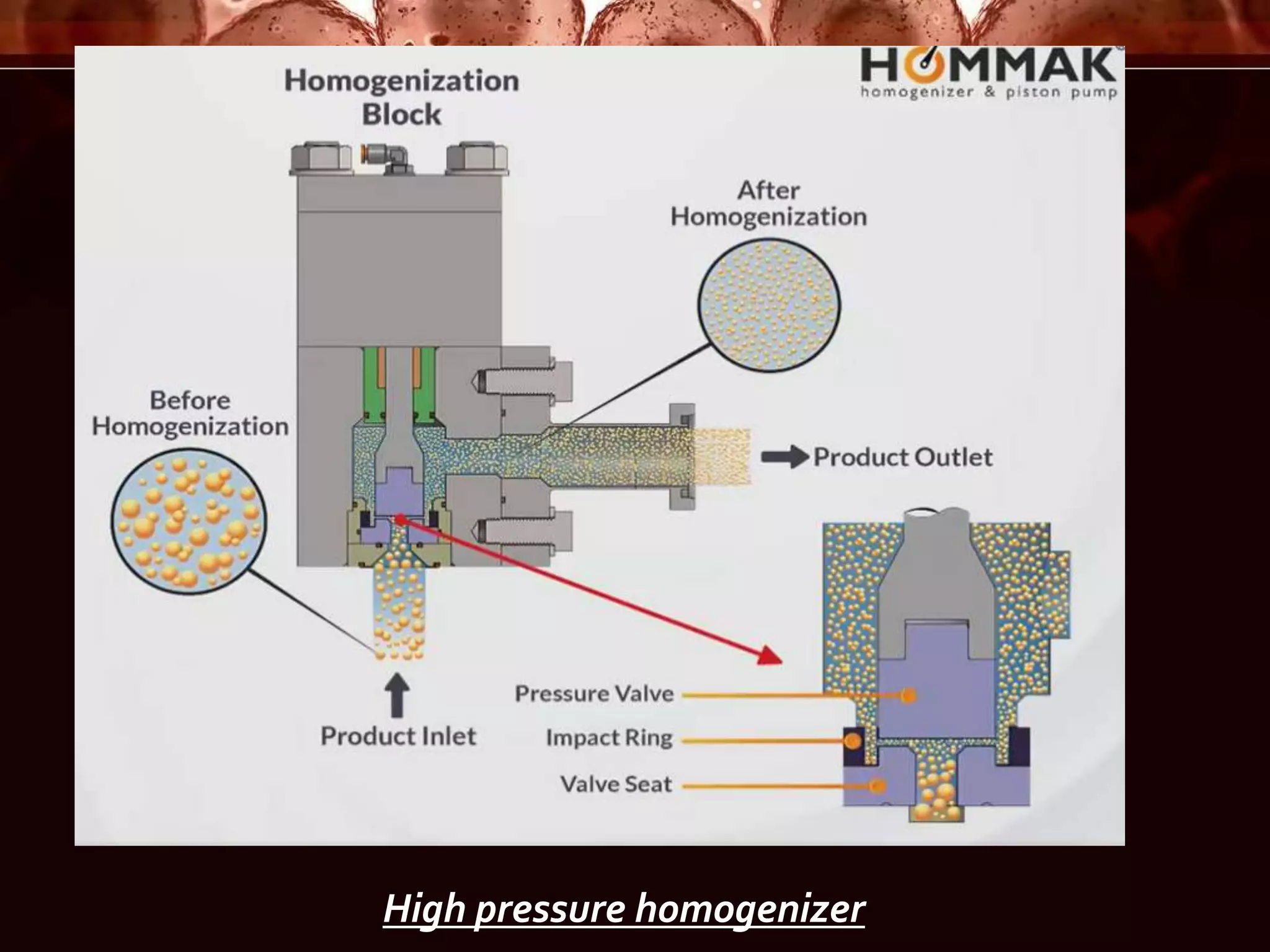 Cell disruption ppt | PPTX