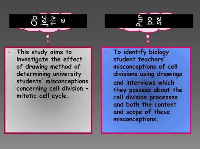 Biology Misconception | PPT