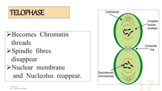 CELL DIVISION - PART - 1.pptx