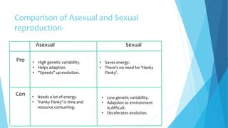 Cell division and inheritance | PPTX