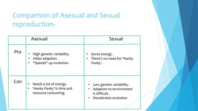 Cell division and inheritance | PPTX