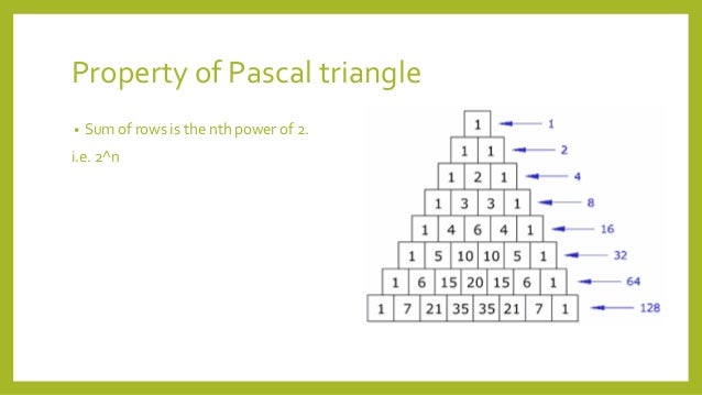 Cell division and pascal triangle