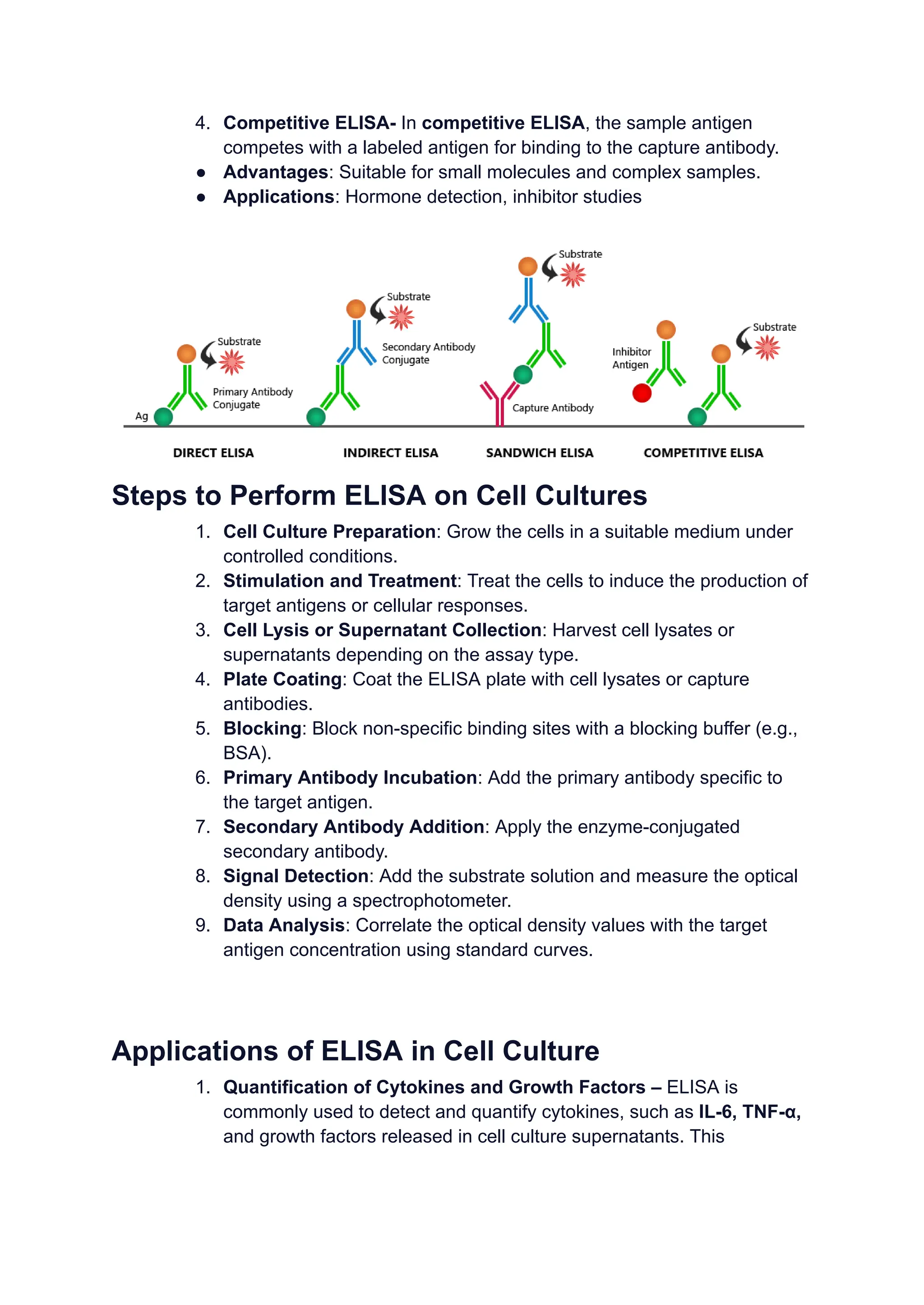 Cell Enzyme-Linked Immunosorbent Assay (Elisa) Culture (1).pdf
