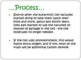 Cell excretion | PPTX