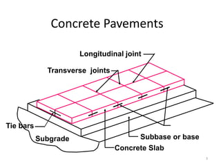 Develioment of cell filled conrete pavement for low volume roads. | PPT