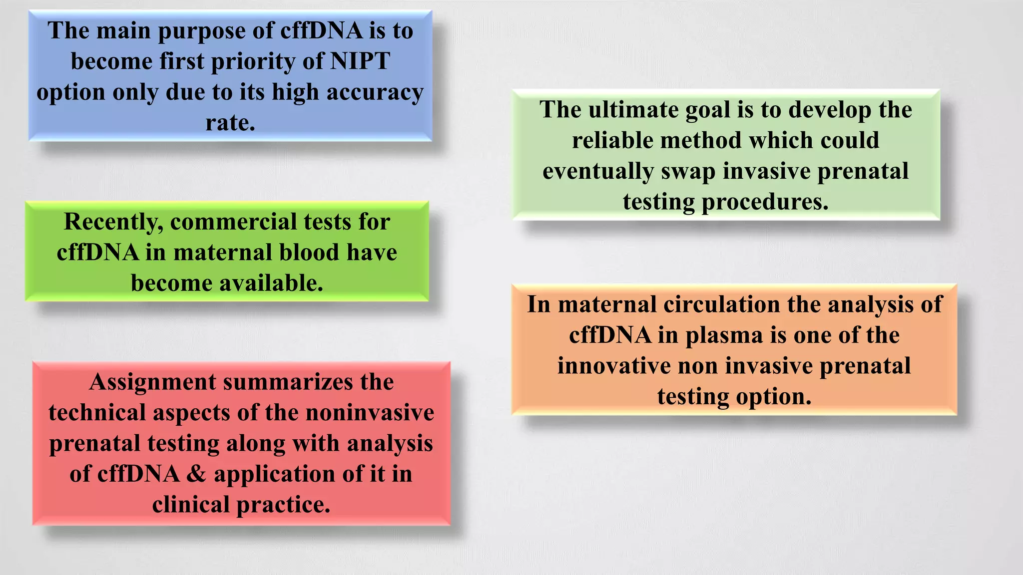 Cell Free Fetal DNA Non Inavasive Prenatal Diagnostic Methods and Applications | PPTX