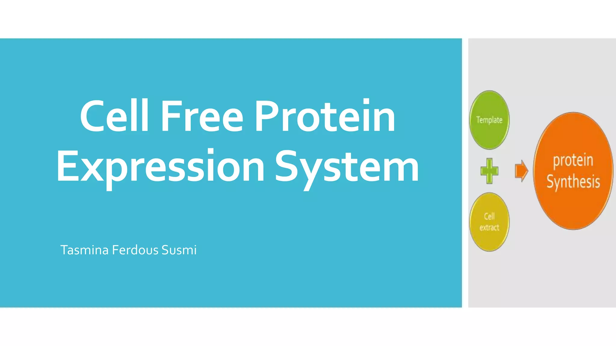 Cell free protein expression system | PPTX