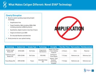Cellgen - Companion Diagnostic Platform | PPT
