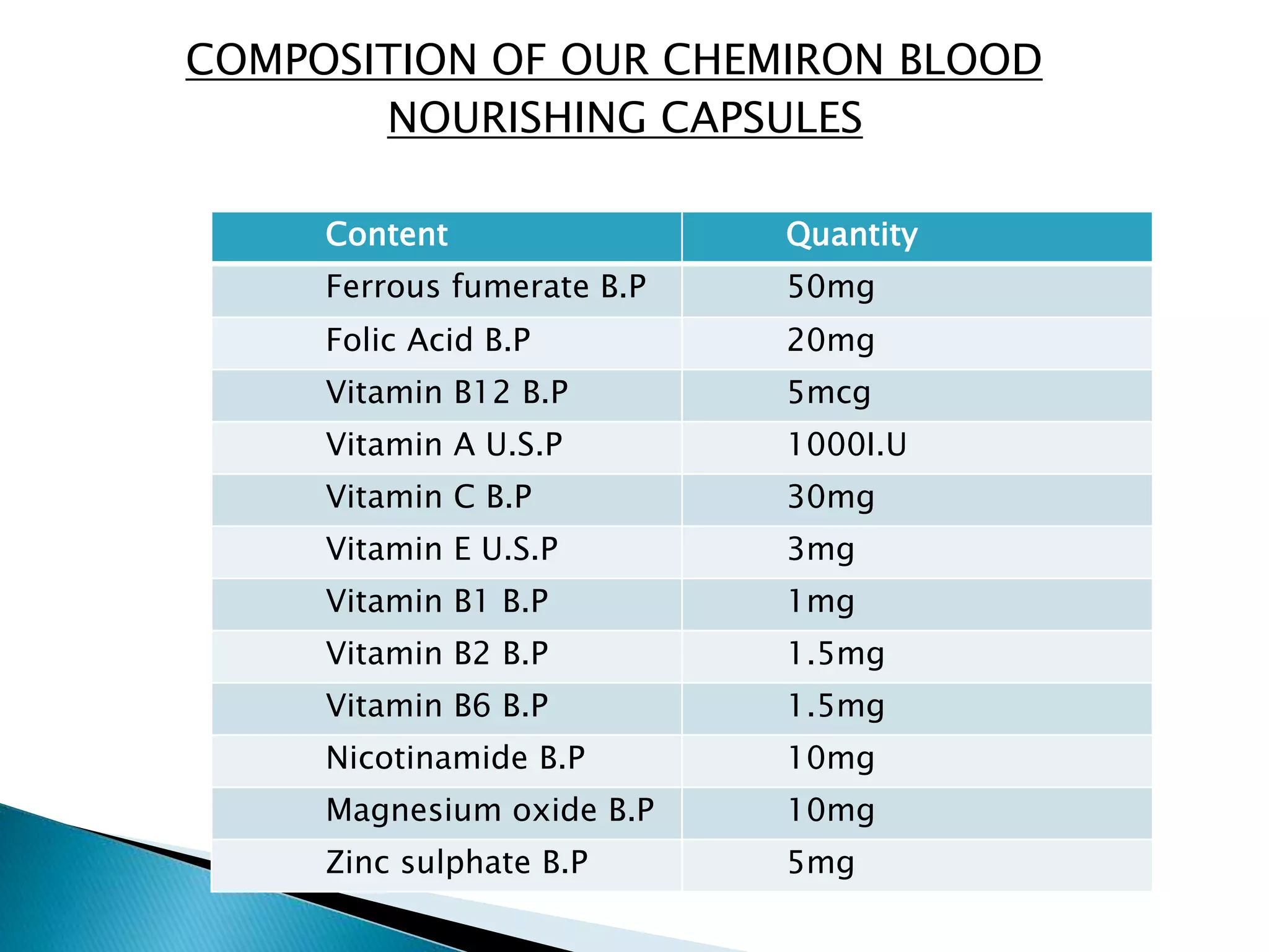 Cell growth & reproduction | PPTX