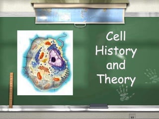 Cell history and_theory | PPT